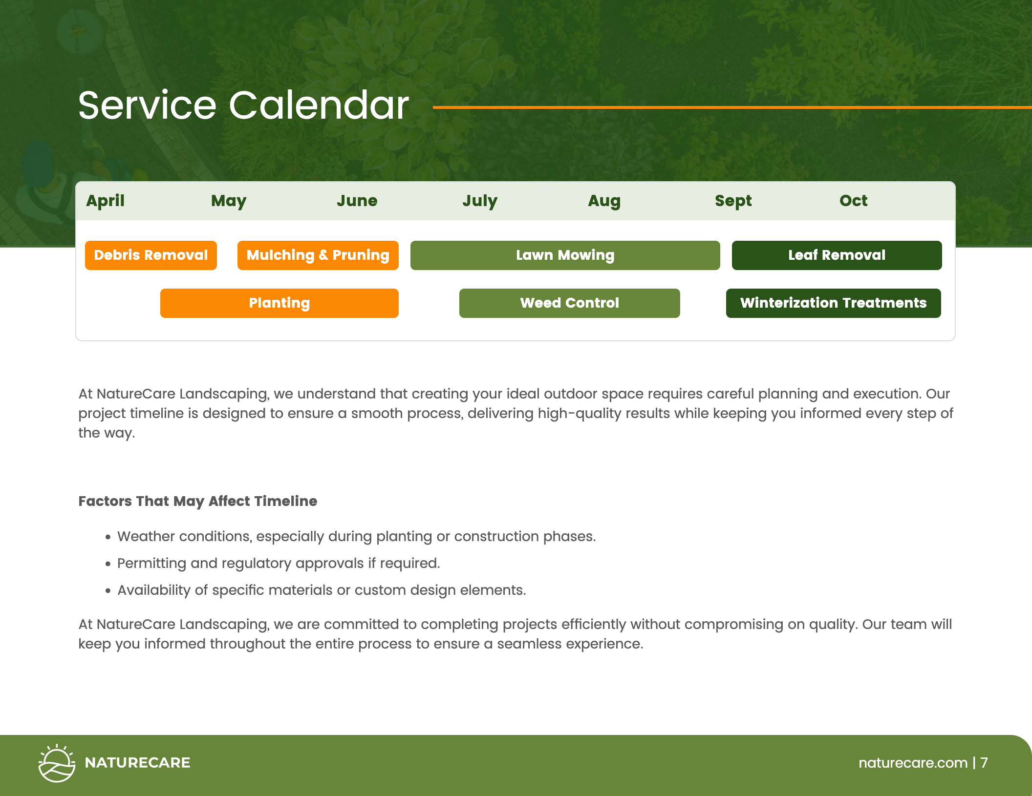 Landscaping Proposal Template | Proposify